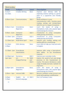 Region 1 - Adult Education City of Dublin ETB
